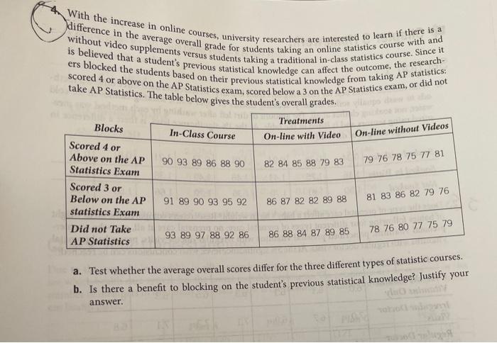 Solved Testing the Block effect: Ho: versus Ha: Observed | Chegg.com