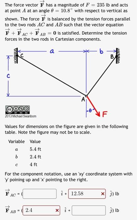 Solved The force vector F has a magnitude of F=235lb and | Chegg.com