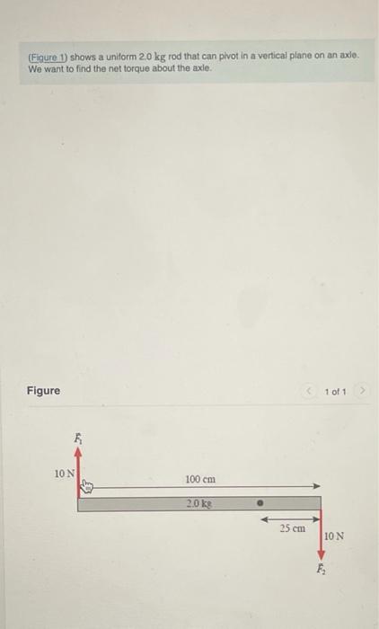 Solved Part A How maxy ferces act on tha rock? - Correct | Chegg.com