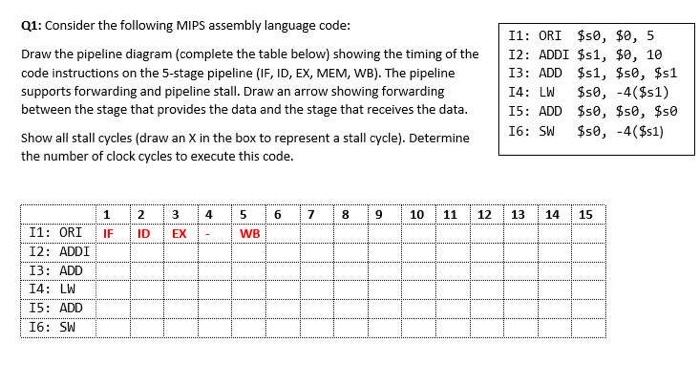 Solved Q1 Consider The Following Mips Assembly Language 6334