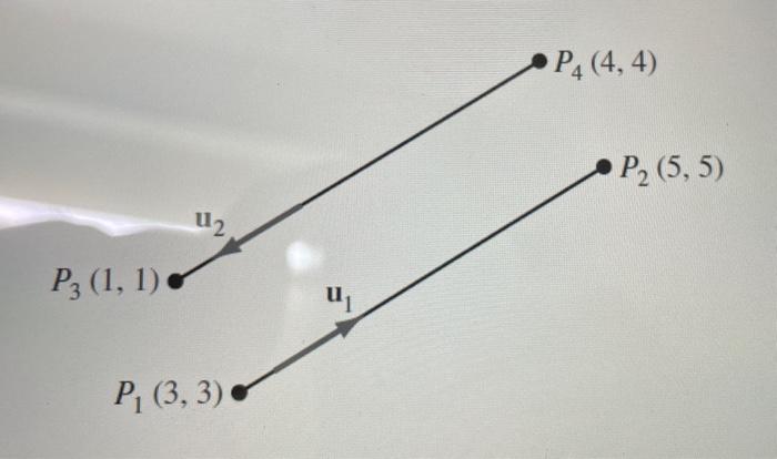 Solved Find the angle between the two lines. | Chegg.com