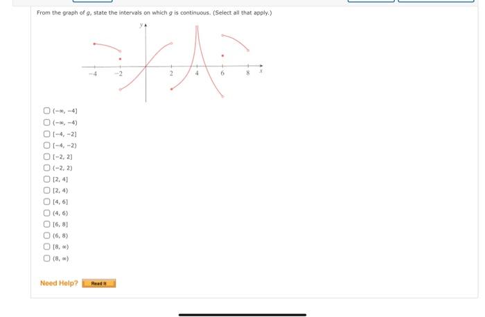 [Solved]: From the graph of g, state the intervals on which
