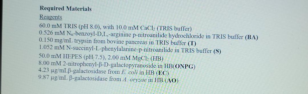 Required Materials Reagents 60.0 mM TRIS (pH 8.0), | Chegg.com