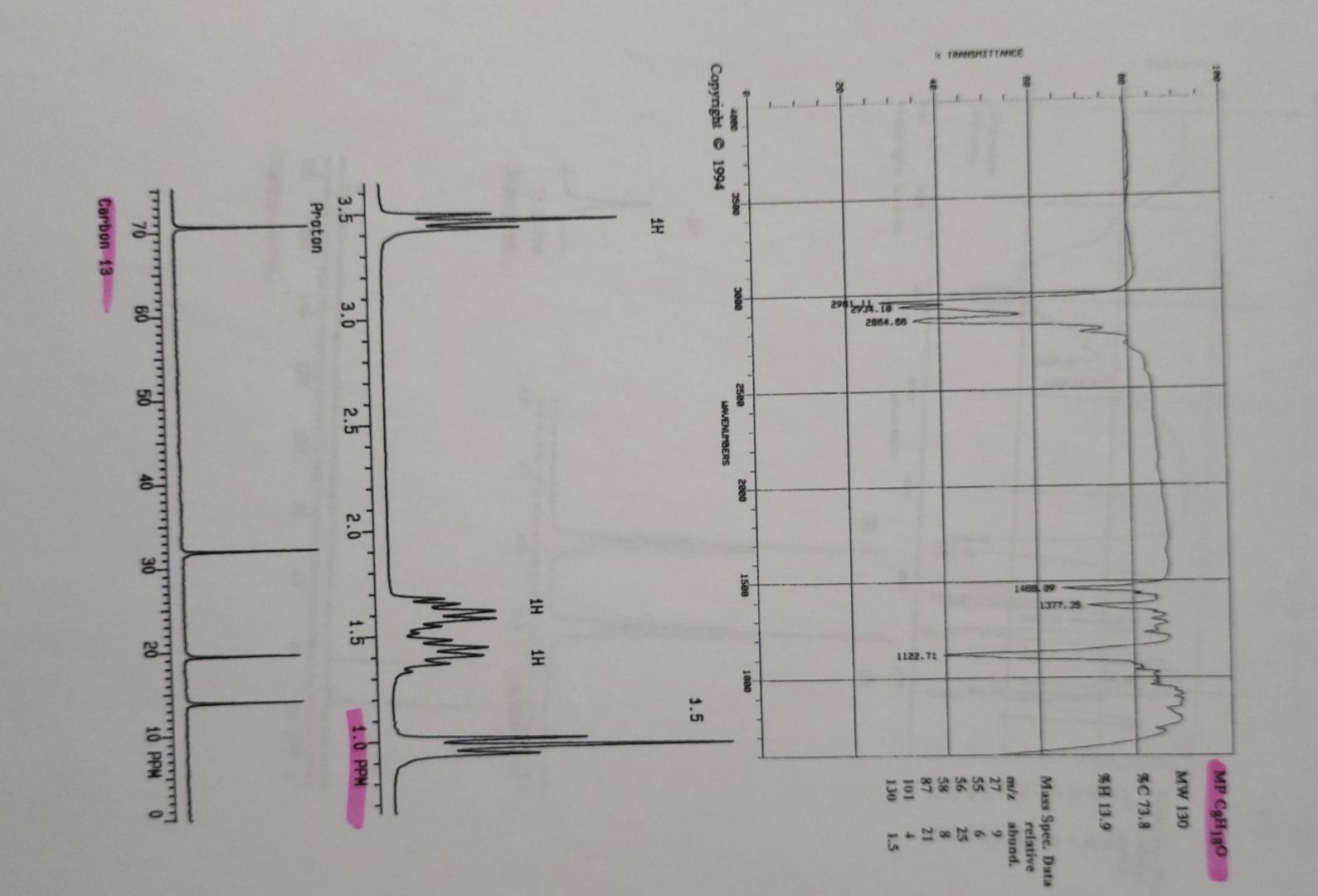 Solved - Calculation of HDI for each compound (work shown) - | Chegg.com