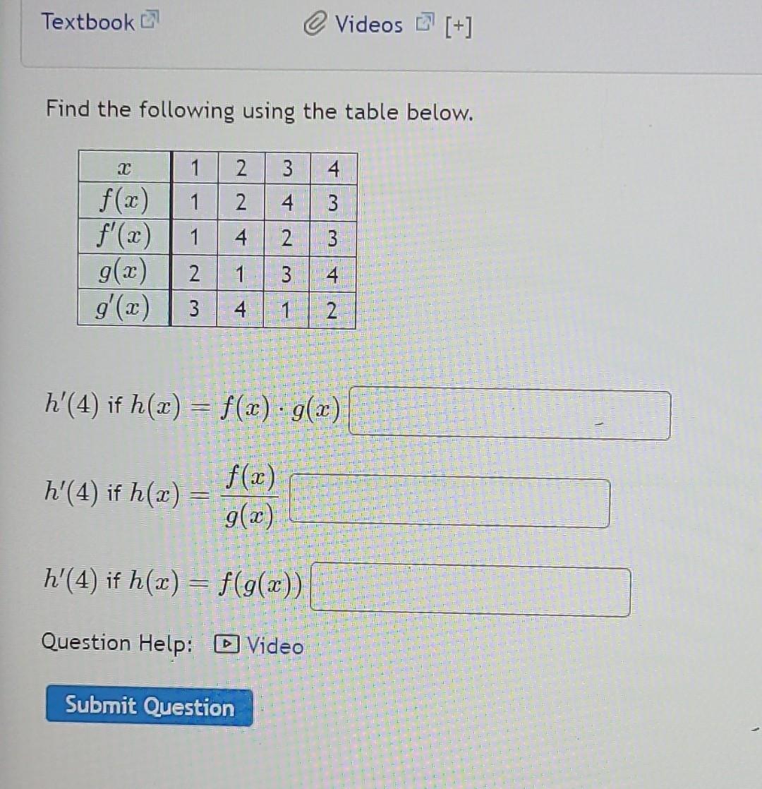 Solved Find the following using the table below. h′(4) if | Chegg.com