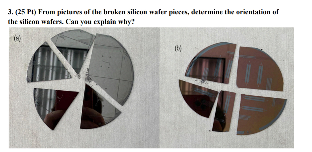 Solved (25 ﻿Pt) ﻿From pictures of the broken silicon wafer | Chegg.com