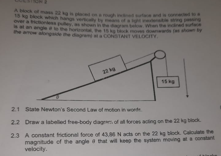 Solved A block of mass 22kg ﻿is placed on a rough inclined | Chegg.com