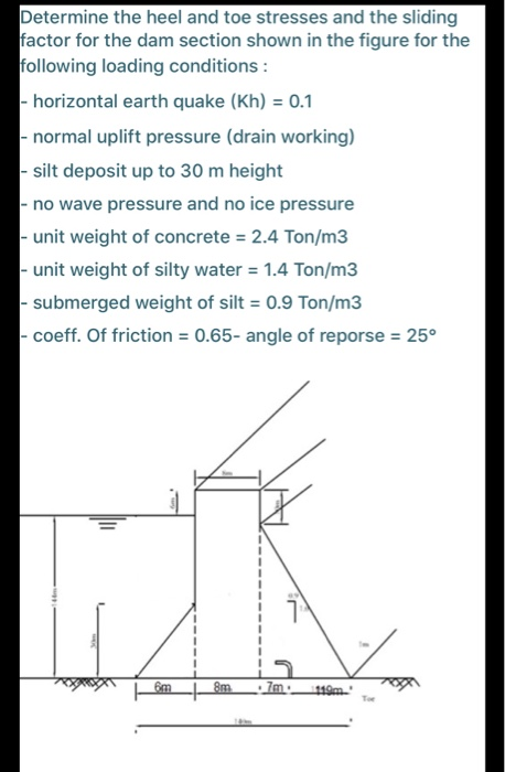 Solved Determine the heel and toe stresses and the sliding | Chegg.com