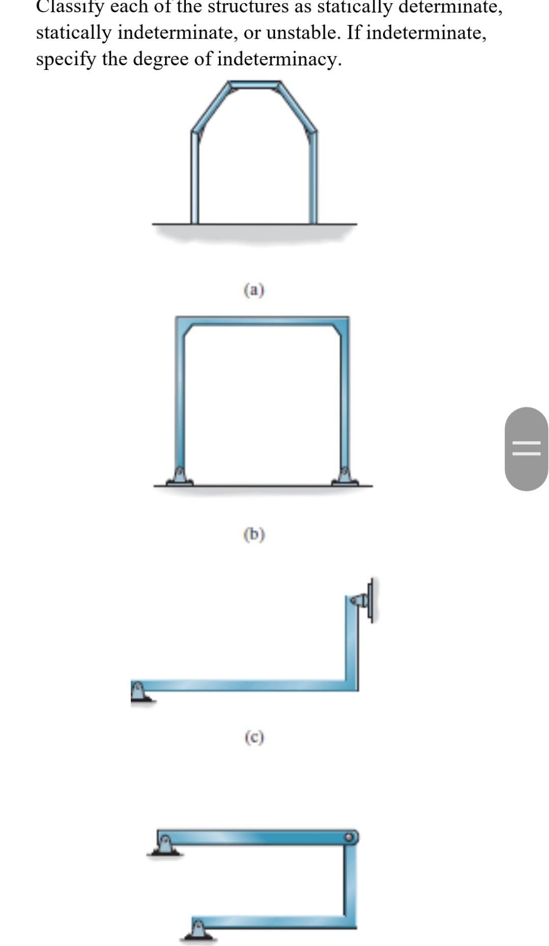 Solved Classify each of the structures as statically | Chegg.com
