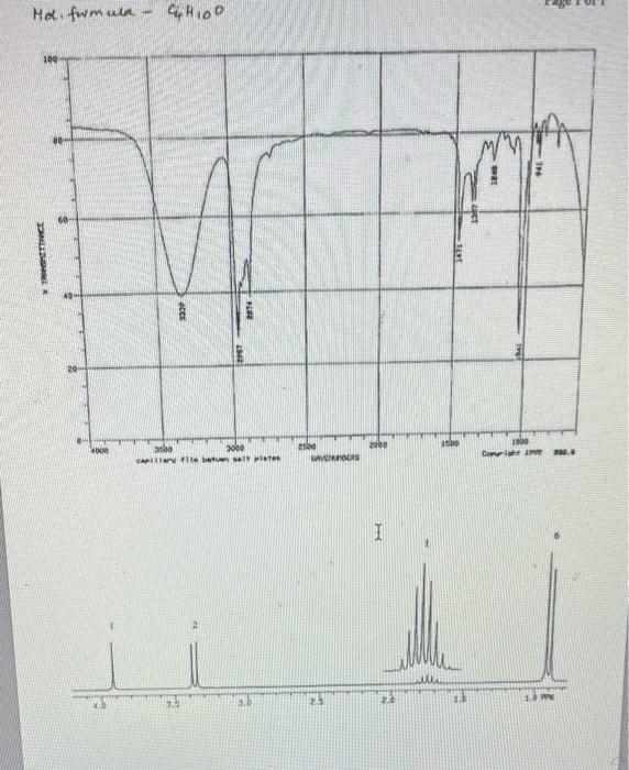 Solved Fill in chart for C4H10O and include proposed | Chegg.com