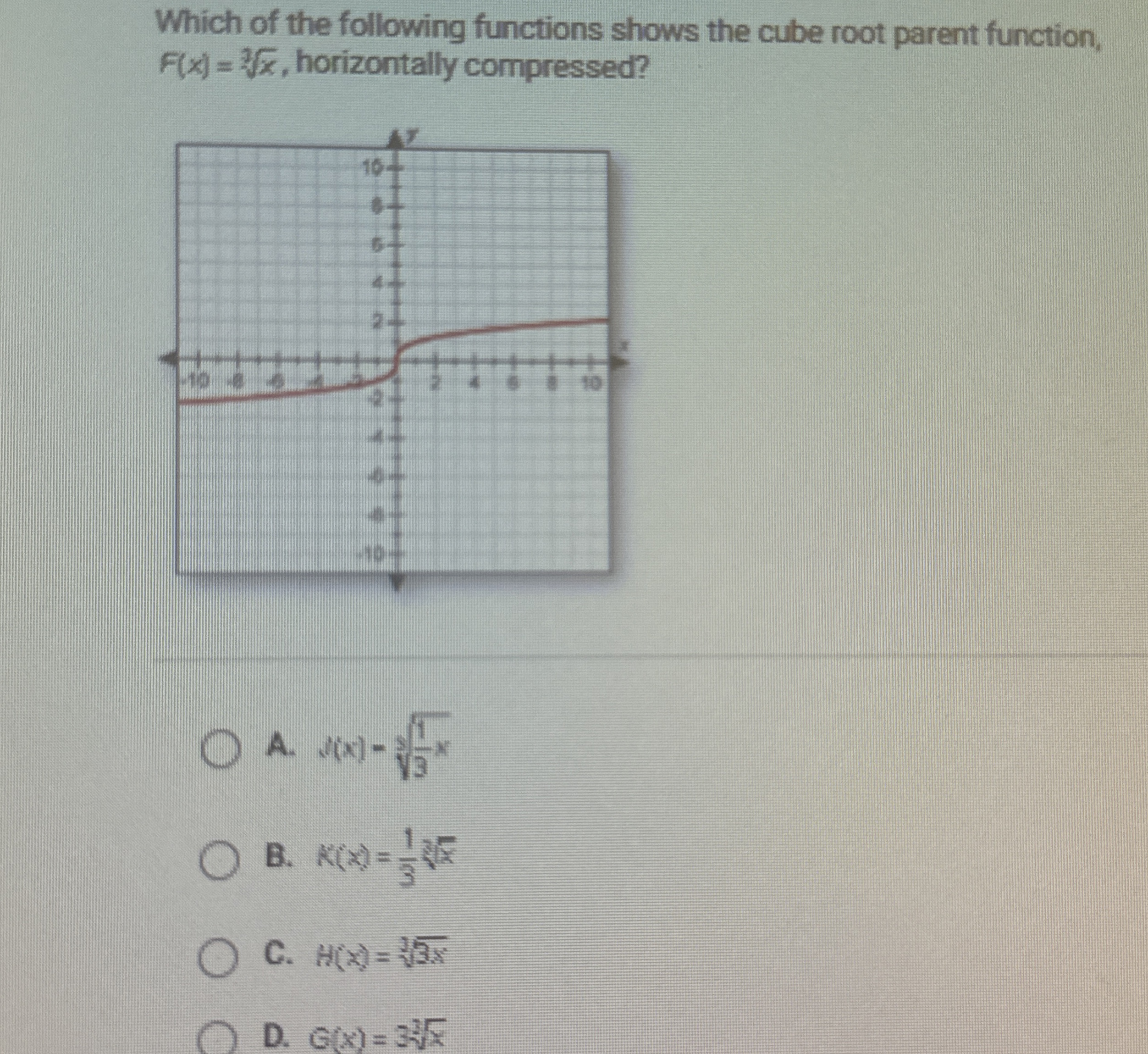 Solved Which of the following functions shows the cube root | Chegg.com