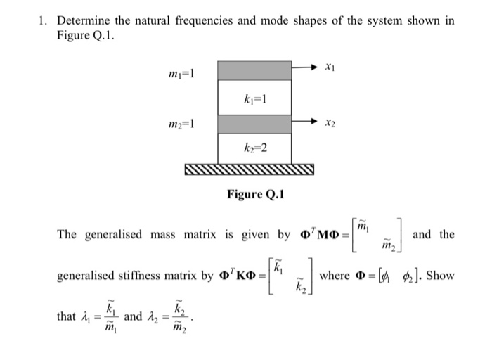 Solved 1. Determine the natural frequencies and mode shapes | Chegg.com