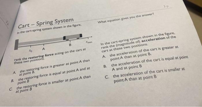 Solved In the carc-spring system shown in the figure, What | Chegg.com