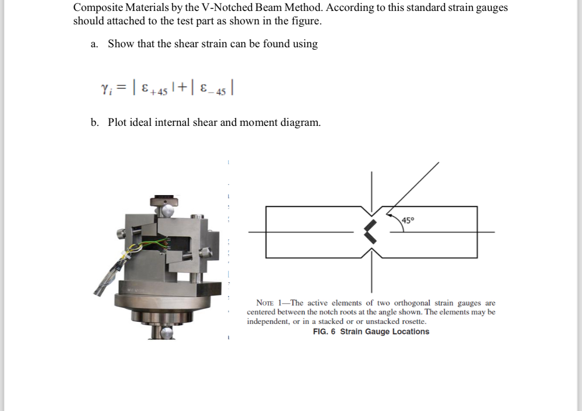 Solved Composite Materials by the V-Notched Beam Method. | Chegg.com