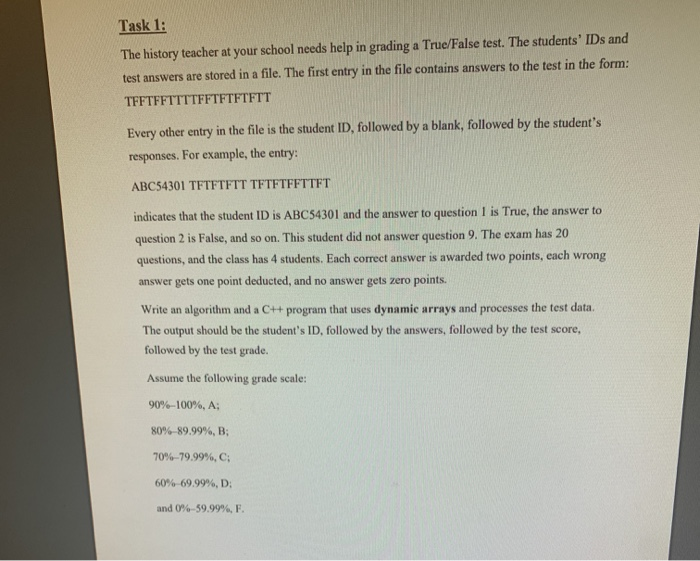 (Solved) : Task 1 History Teacher School Needs Help Grading True False ...