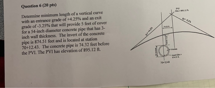 Solved Question 6 (20 pts) Determine minimum length of a | Chegg.com