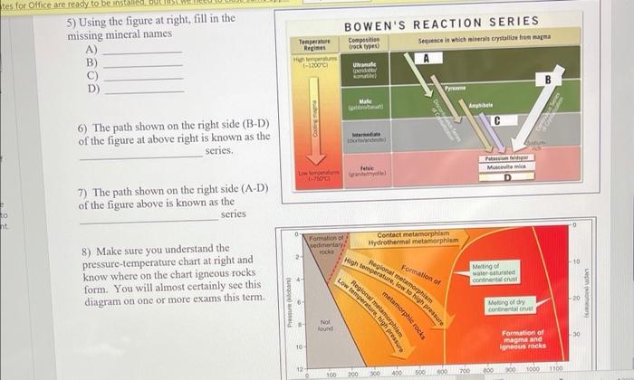 Solved 1) What are two ways a primary magma can be | Chegg.com