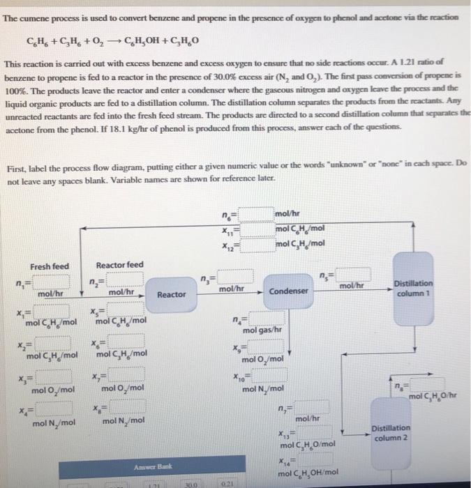 Solved The cumene process is used to convert benzene and | Chegg.com
