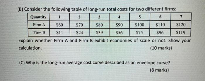 Solved 1 4 (B) Consider the following table of long-run | Chegg.com