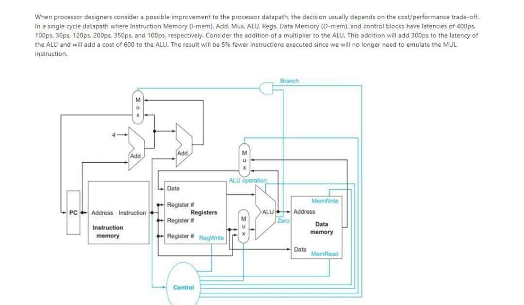Solved When processor designers consider a possible | Chegg.com