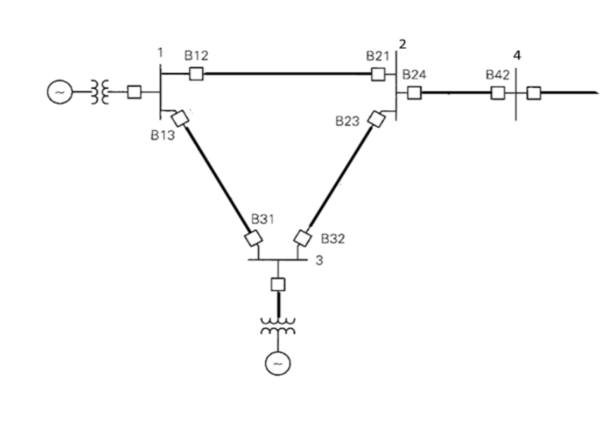 Solved Three-zone mho relays are used at B32 ﻿for the | Chegg.com