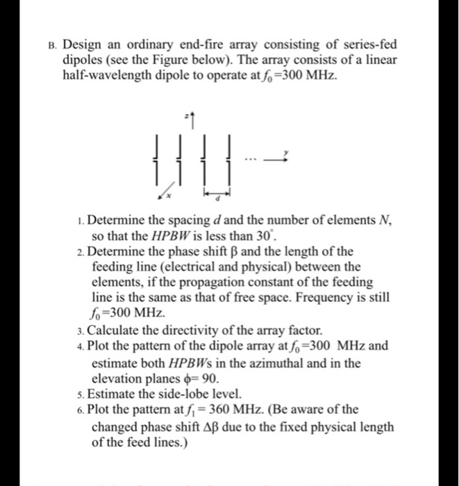 Solved B. Design an ordinary end-fire array consisting of | Chegg.com