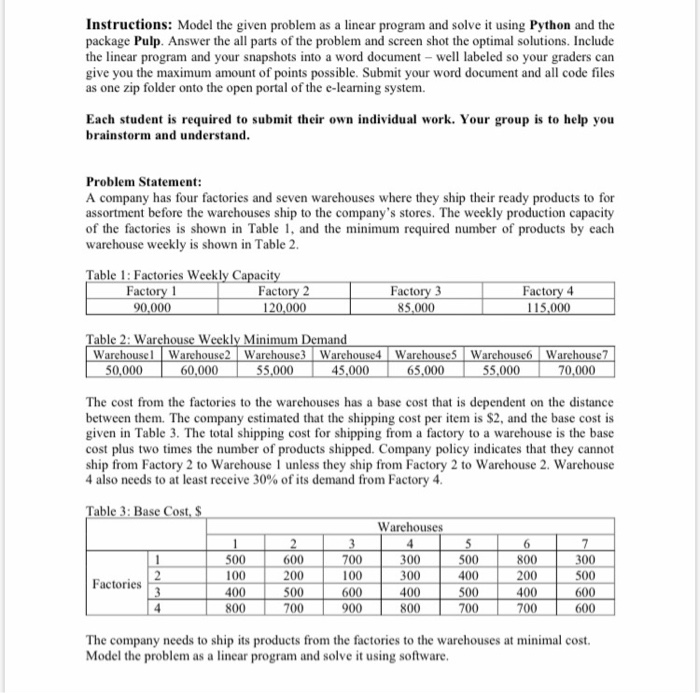 Instructions: Model the given problem as a linear | Chegg.com