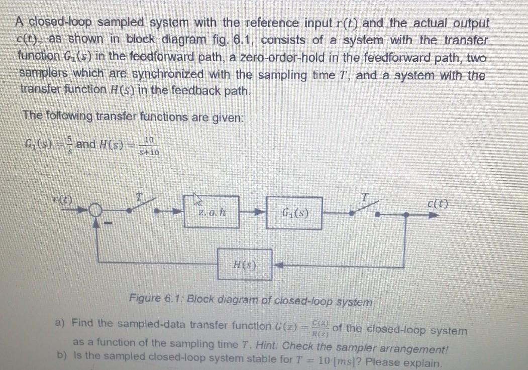 Solved A closed-loop sampled system with the reference input | Chegg.com