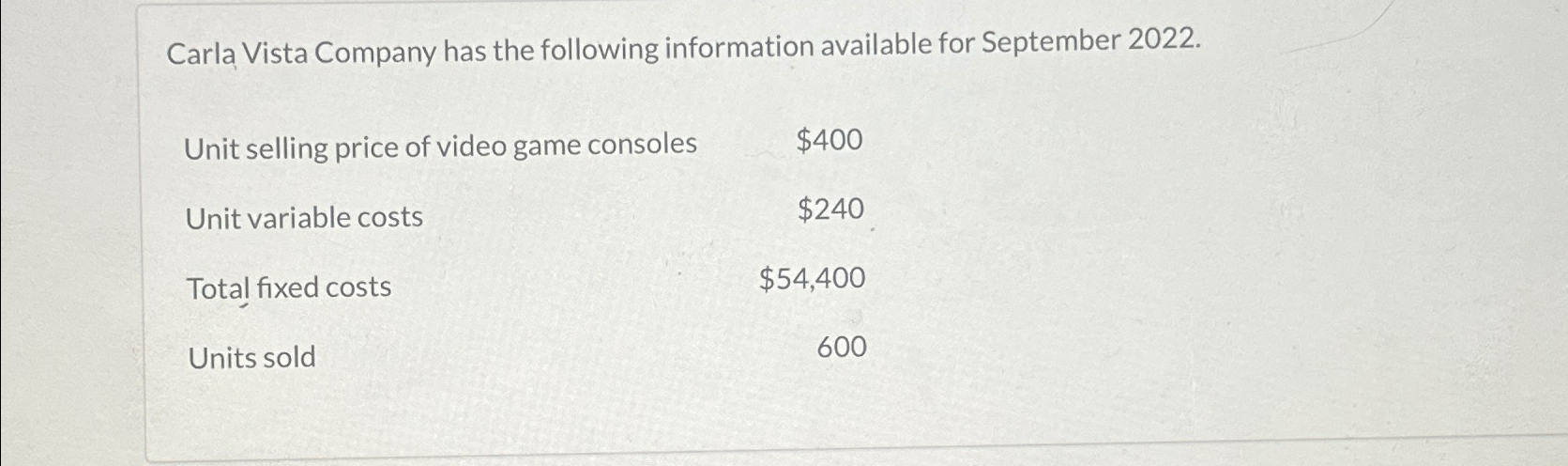 Solved Carla Vista Company has the following information | Chegg.com