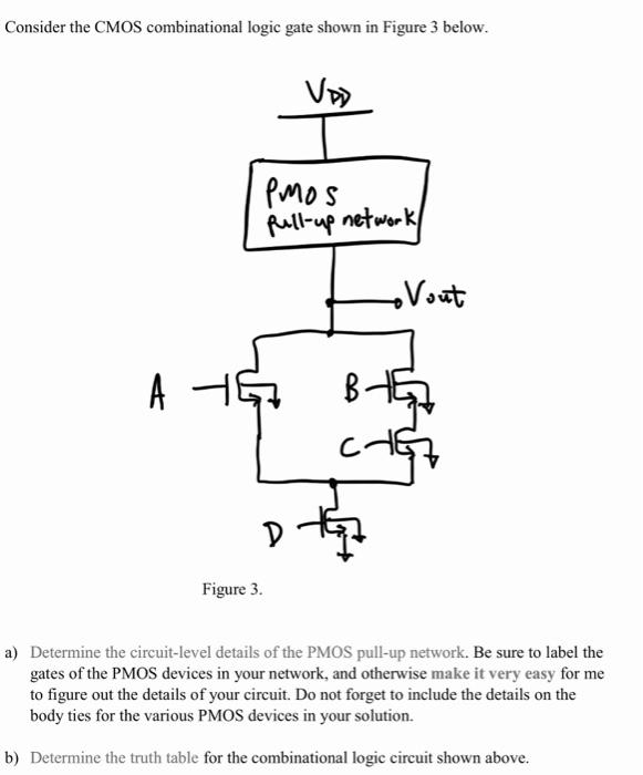 Solved Consider the CMOS combinational logic gate shown in | Chegg.com
