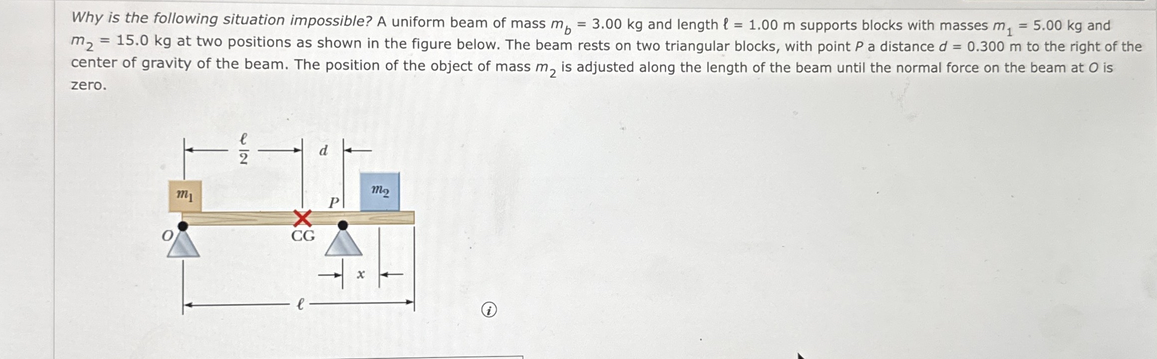 Solved Why is the following situation impossible? A uniform | Chegg.com