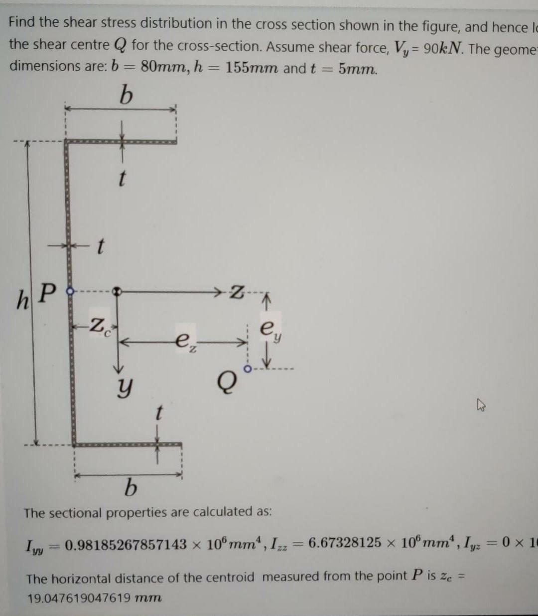 Solved Find the shear stress distribution in the cross | Chegg.com