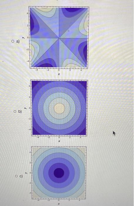 Solved Match the three dimensional graph to the | Chegg.com