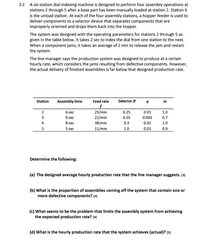 Solved 2 A six-station dial-indexing machine is designed to | Chegg.com