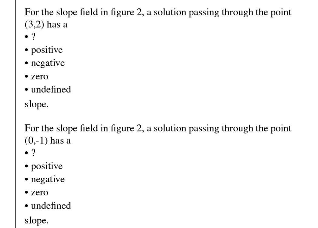 Solved Consider the two slope fields shown, in figures 1 and | Chegg.com