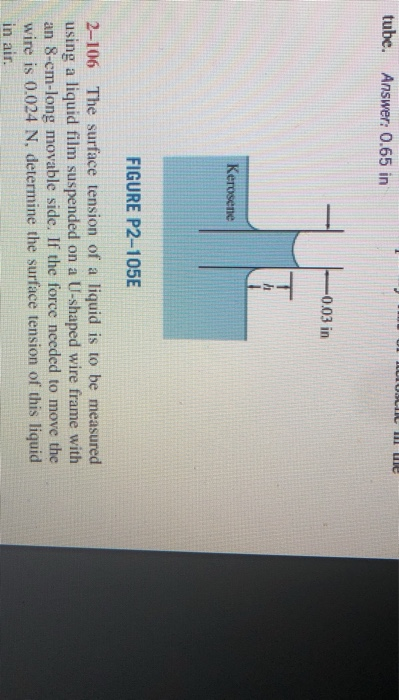 Solved HULULL UD tube. Answer: 0.65 in -0.03 in h Kerosene | Chegg.com