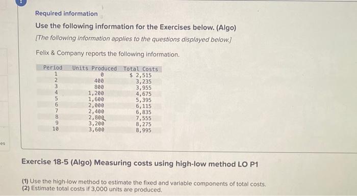 Solved Required information Use the following information | Chegg.com