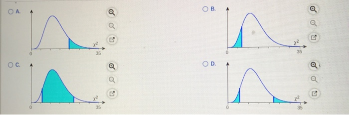 Solved Find the critical value(s) and rejection region(s) | Chegg.com