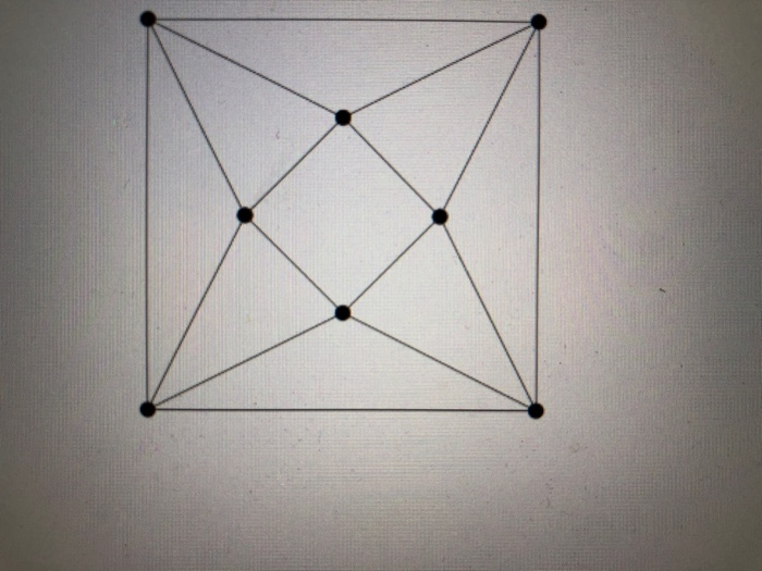 Solved Solve the following graph theory problem. Please be | Chegg.com