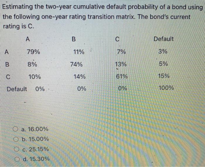Solved Estimating the two-year cumulative default | Chegg.com