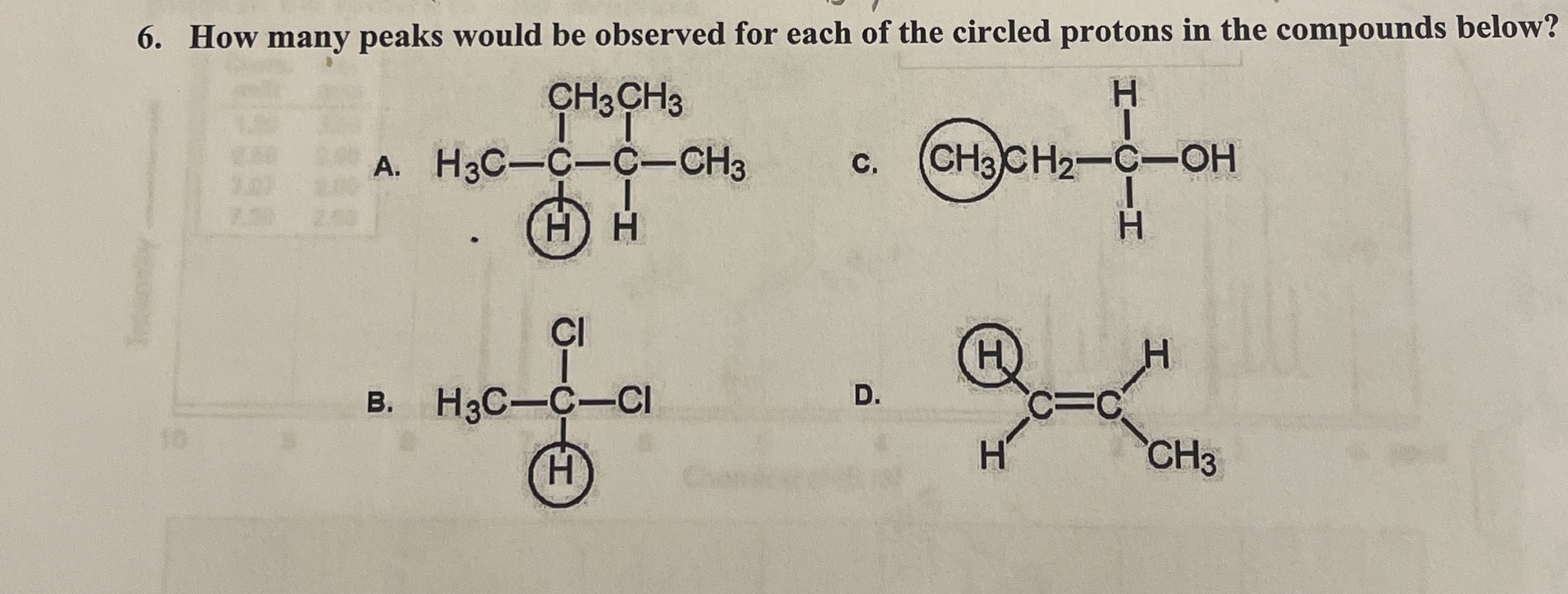Solved How many peaks would be observed for each of the | Chegg.com