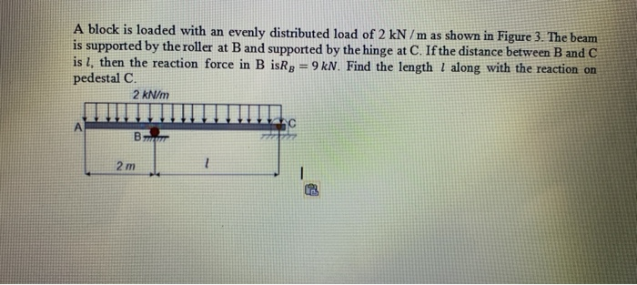 Solved A block is loaded with an evenly distributed load of | Chegg.com