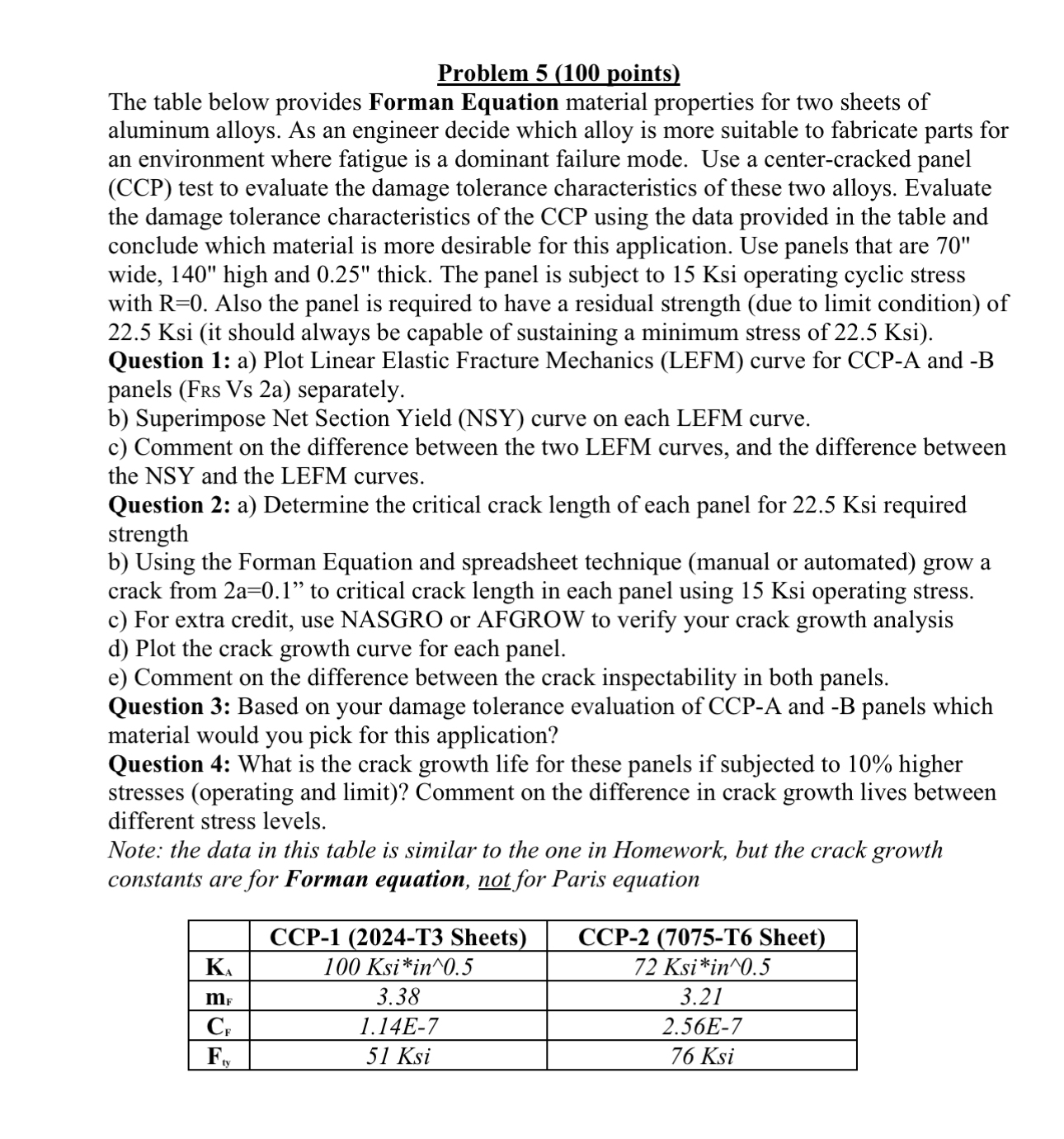 Problem 5 (100 ﻿points)The table below provides | Chegg.com
