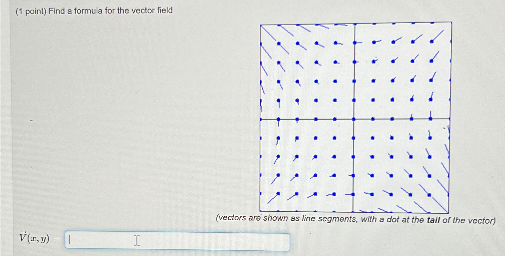 Solved (1 ﻿point) ﻿Find a formula for the vector | Chegg.com