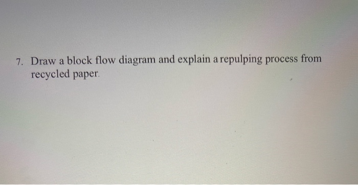 Solved 7. Draw a block flow diagram and explain a repulping | Chegg.com