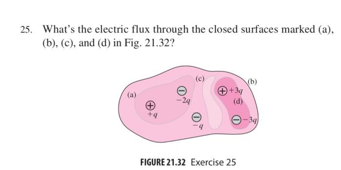 Solved 33. How strong an electric field is needed to | Chegg.com