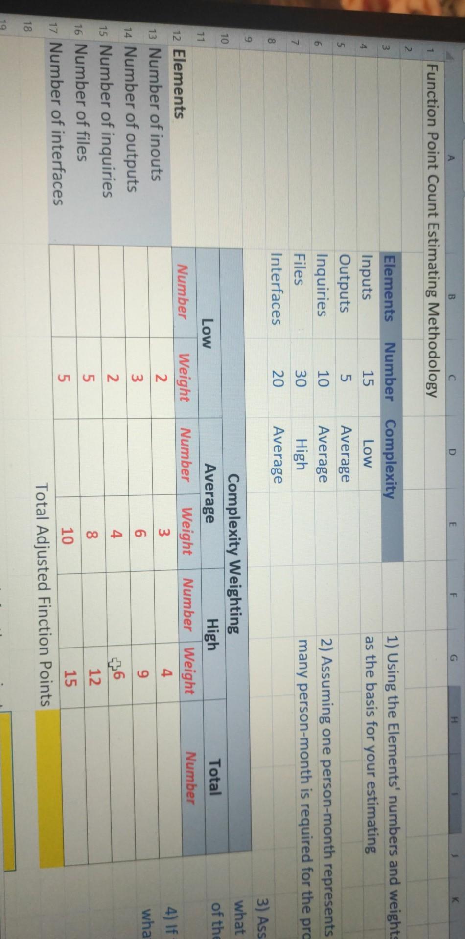 Solved B с D G H 1 Function Point Count Estimating | Chegg.com