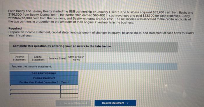 Solved Faith Busby and Jeremy Beatty started the B&B | Chegg.com