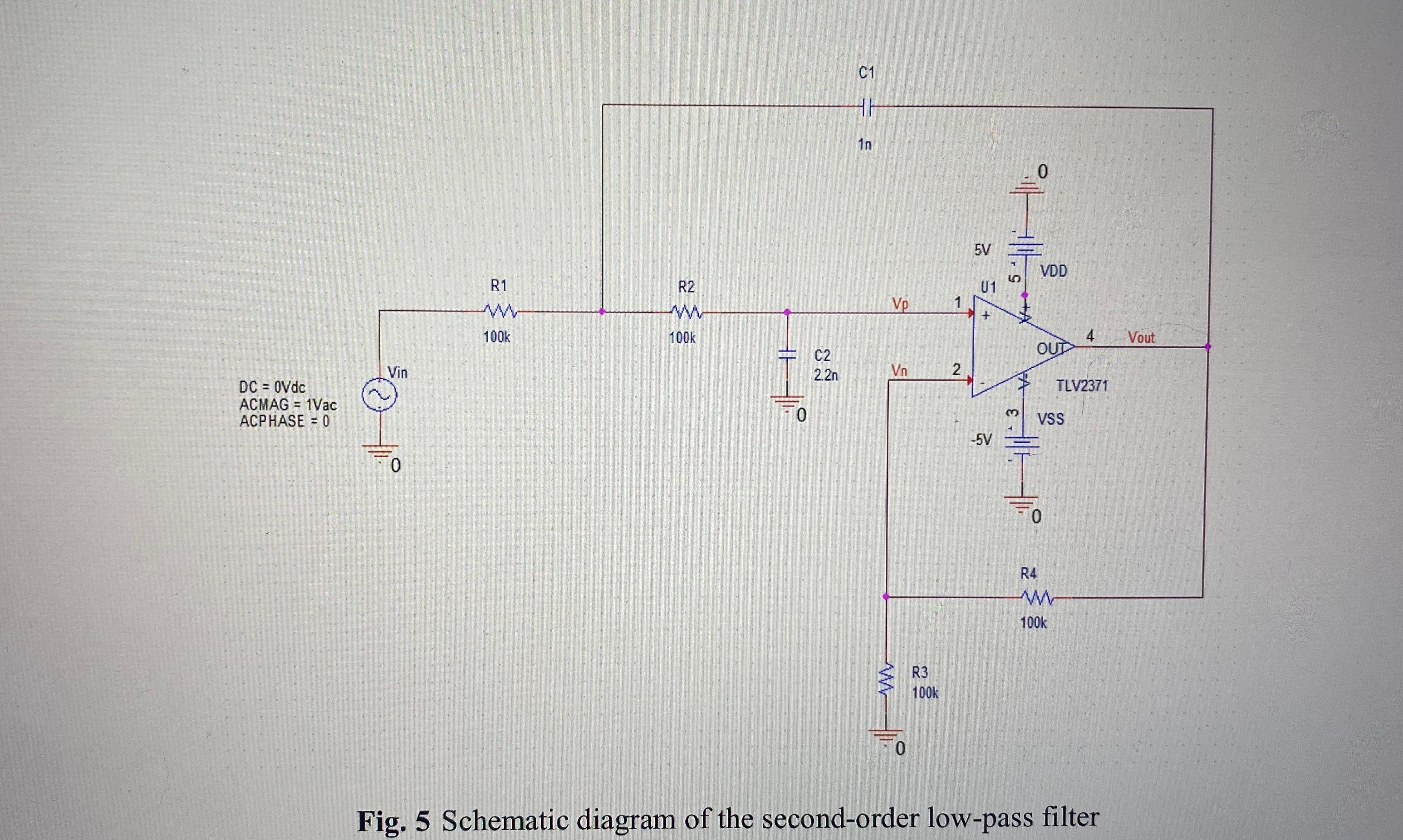 Solved From the circuit of a second order lowpass filter: | Chegg.com