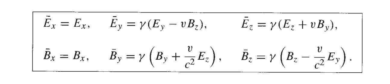 Solved An Example for electric and magnetic fields | Chegg.com